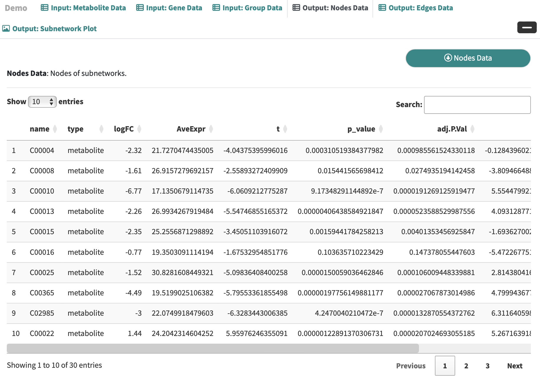 2 Web Server Manual | MNet Manual